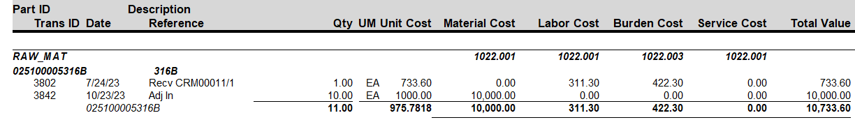 The TOP 5 things to do before your Inventory Count in Visual ERP ...
