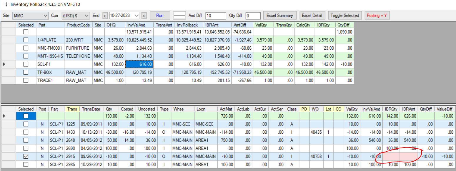 The TOP 5 things to do before your Inventory Count in Visual ERP ...